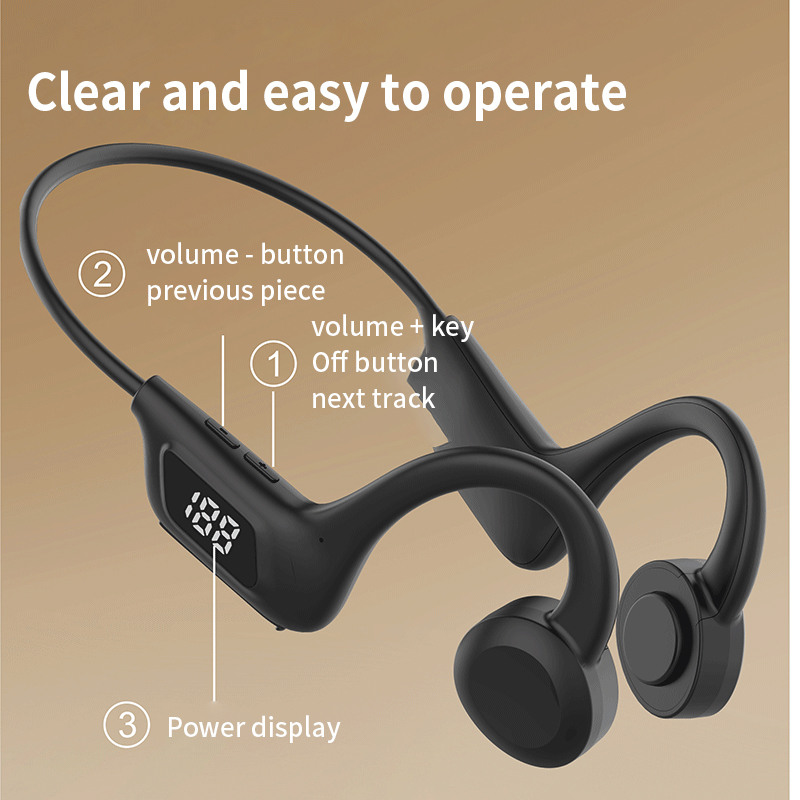 bone conduction headphone for pc from China manufacturer - Progress ...